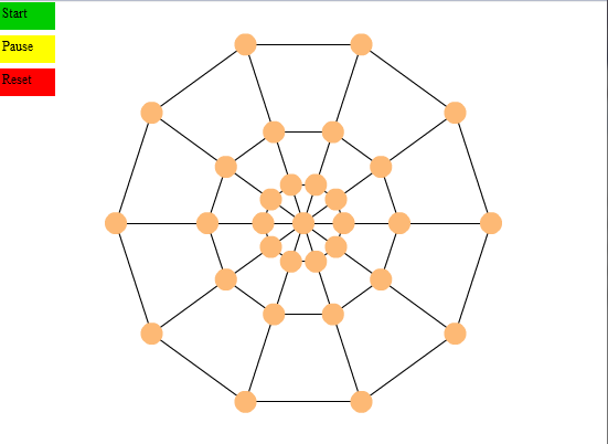 Development – Lawrence Jung